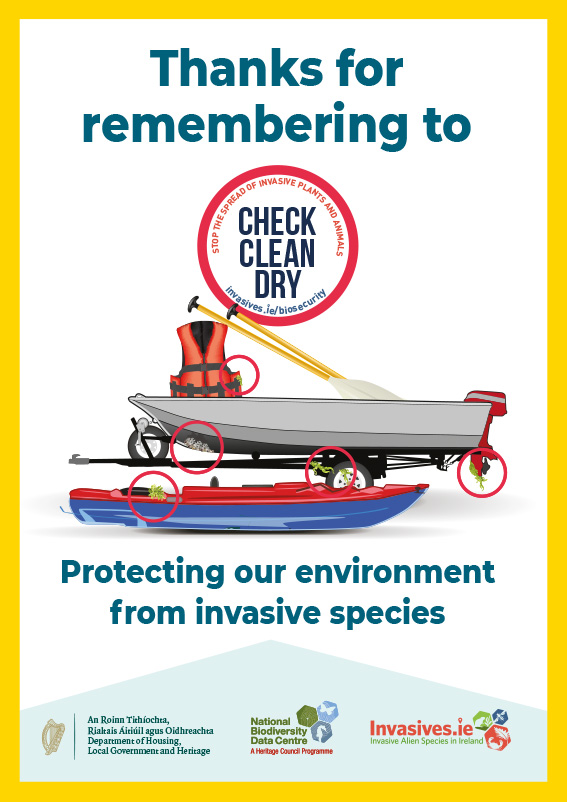 Boating - Invasives.ie